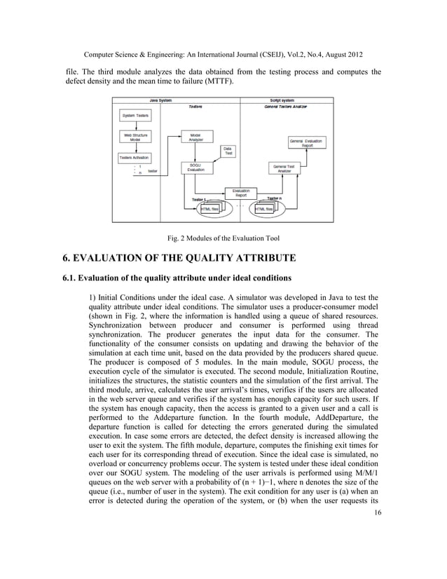 Reliability Improvement with PSP of Web-Based Software Applications | PDF