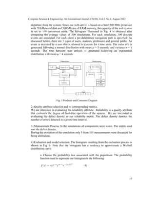 Reliability Improvement with PSP of Web-Based Software Applications | PDF