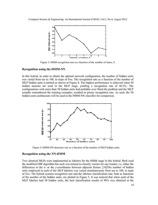 HMM Classifier for Human Activity Recognition | PDF