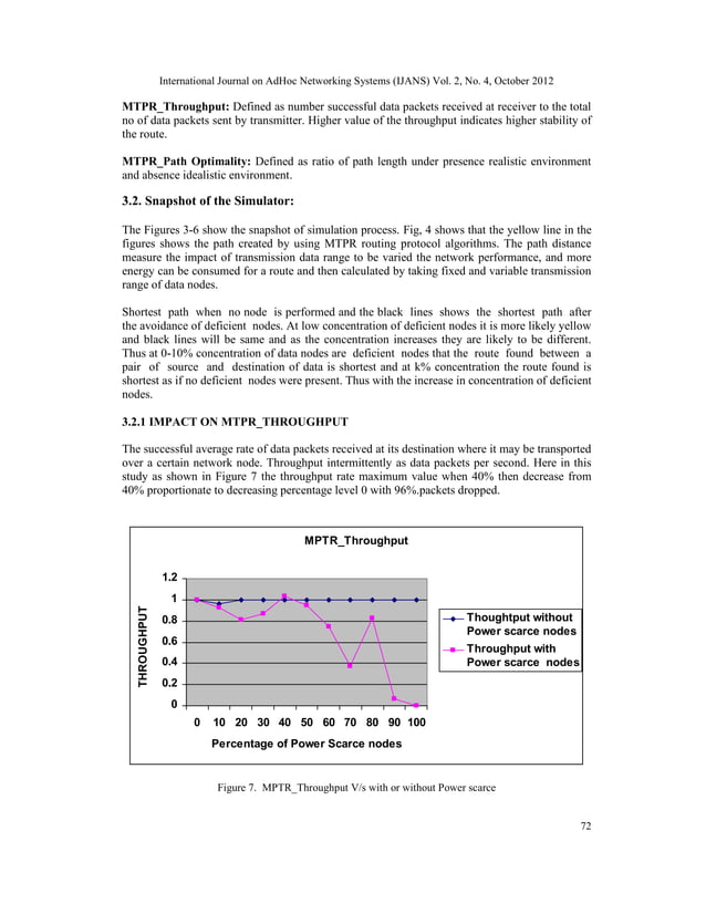 Performance Analysis of Mtpr Routing Protocol in Power Deficient Node | PDF | Internet of Things ...