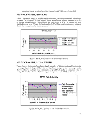 Performance Analysis of Mtpr Routing Protocol in Power Deficient Node | PDF | Internet of Things ...
