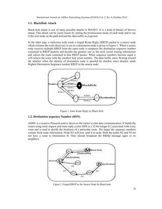 Black Hole Attack Prevention Using Random Dispersive Routing for Mobile Adhoc Networks | PDF