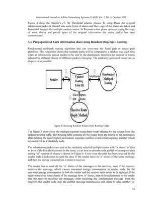 Black Hole Attack Prevention Using Random Dispersive Routing for Mobile Adhoc Networks | PDF ...
