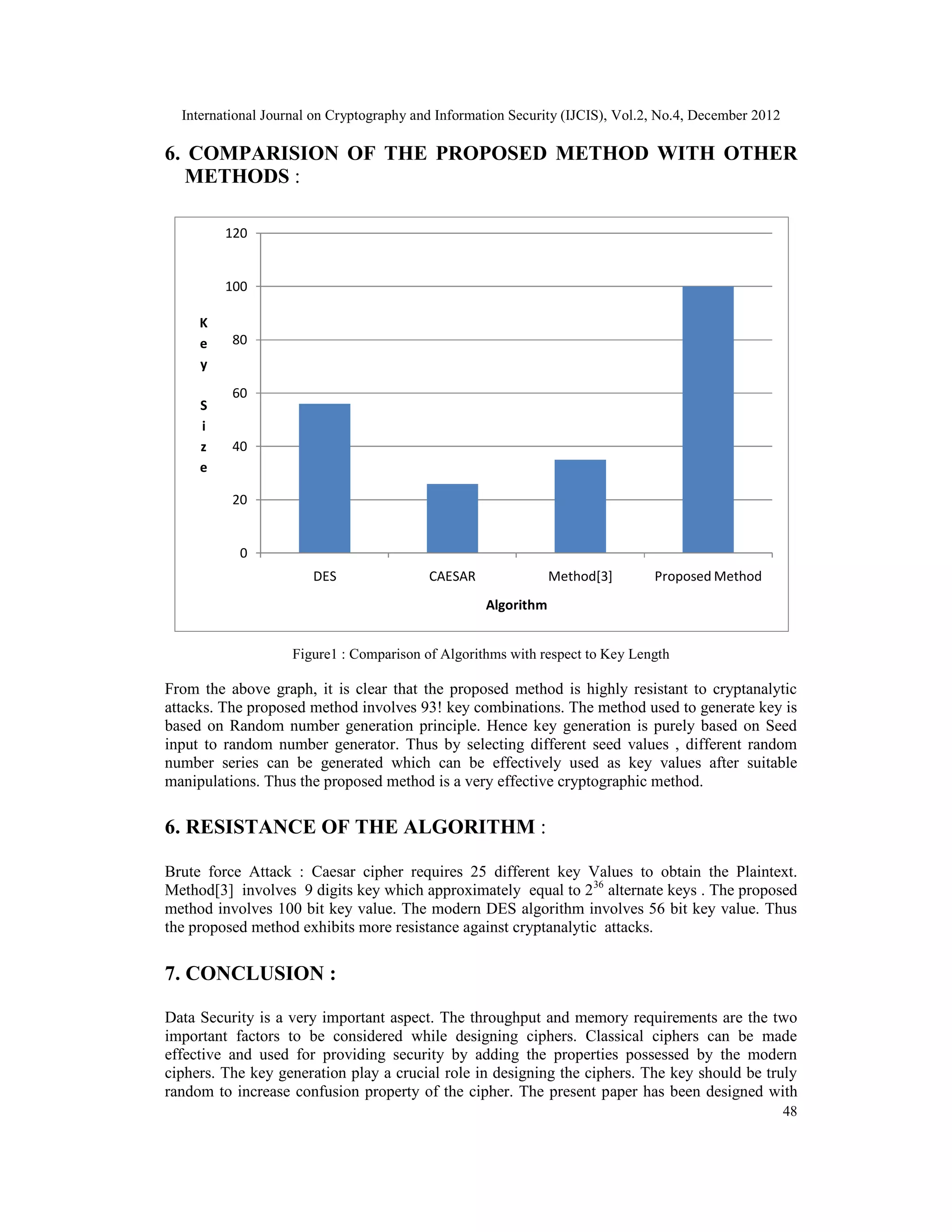 Improved Caesar Cipher with Random Number Generation Technique and Multistage Encryption | PDF