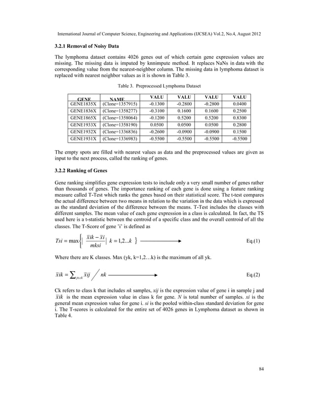 Classification Of Microarray Gene Expression Data By Gene Combinations Using Fuzzy Logic Mgc Fl