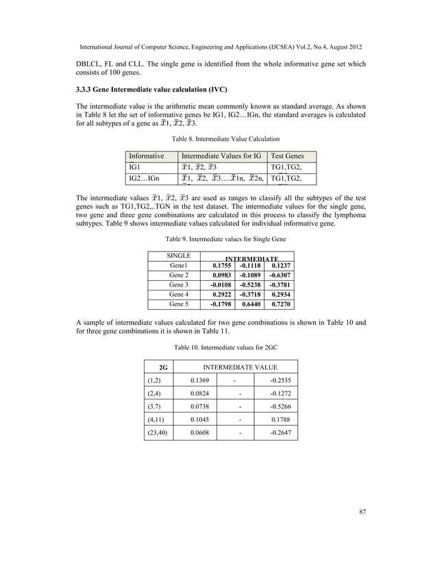 Classification Of Microarray Gene Expression Data By Gene Combinations Using Fuzzy Logic Mgc Fl