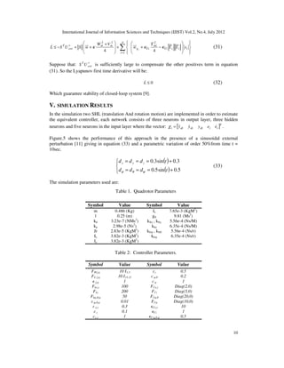 DUAL NEURAL NETWORK FOR ADAPTIVE SLIDING MODE CONTROL OF QUADROTOR HELICOPTER STABILIZATION ...