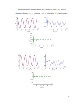 DUAL NEURAL NETWORK FOR ADAPTIVE SLIDING MODE CONTROL OF QUADROTOR HELICOPTER STABILIZATION ...