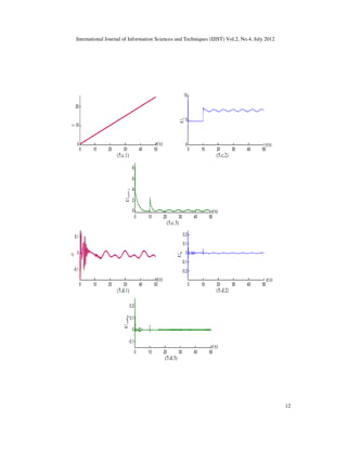 DUAL NEURAL NETWORK FOR ADAPTIVE SLIDING MODE CONTROL OF QUADROTOR HELICOPTER STABILIZATION ...