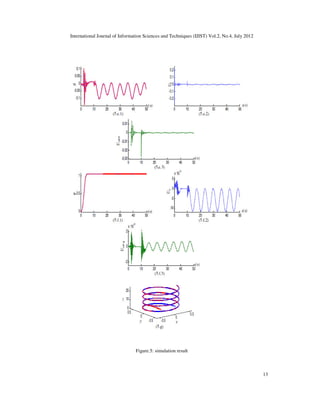 DUAL NEURAL NETWORK FOR ADAPTIVE SLIDING MODE CONTROL OF QUADROTOR HELICOPTER STABILIZATION ...