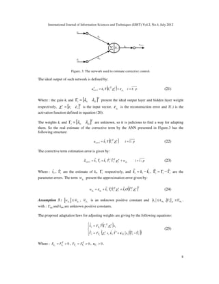 DUAL NEURAL NETWORK FOR ADAPTIVE SLIDING MODE CONTROL OF QUADROTOR HELICOPTER STABILIZATION ...