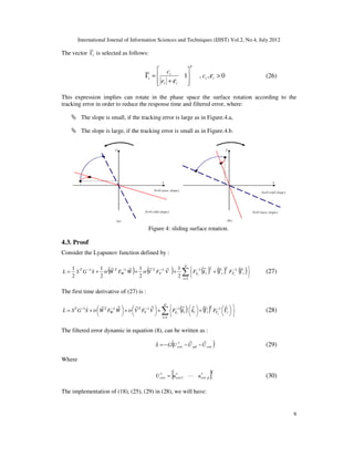 DUAL NEURAL NETWORK FOR ADAPTIVE SLIDING MODE CONTROL OF QUADROTOR HELICOPTER STABILIZATION ...