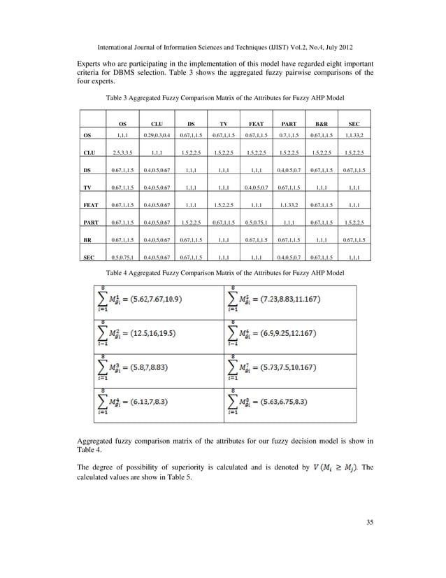 Fuzzy Analytic Hierarchy Based Dbms Selection In Turkish National Identity Card Management