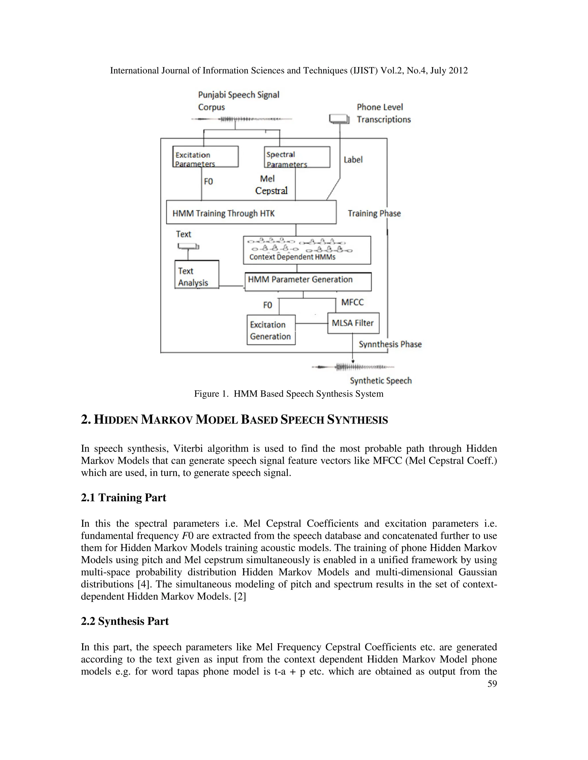 PUNJABI SPEECH SYNTHESIS SYSTEM USING HTK | PDF