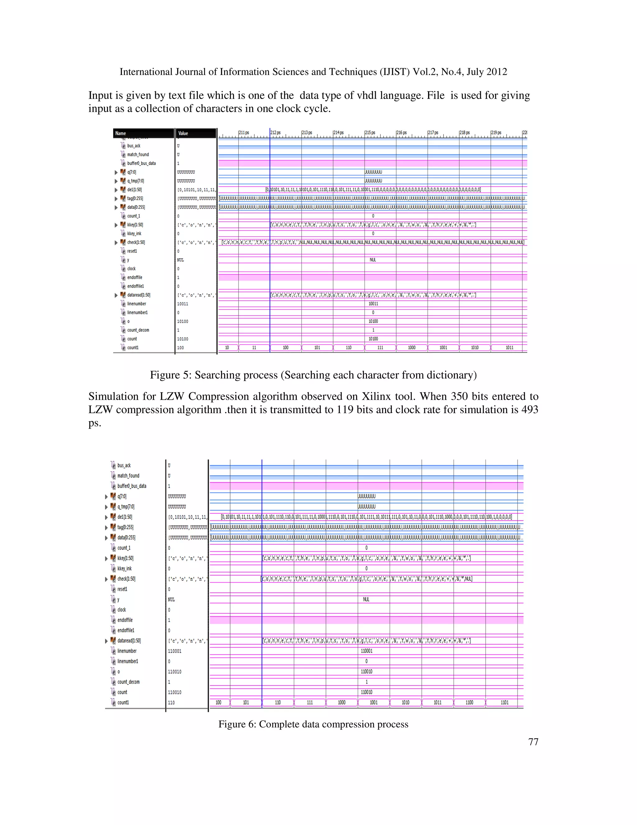 Design And Implementation Of Lzw Data Compression Algorithm Pdf