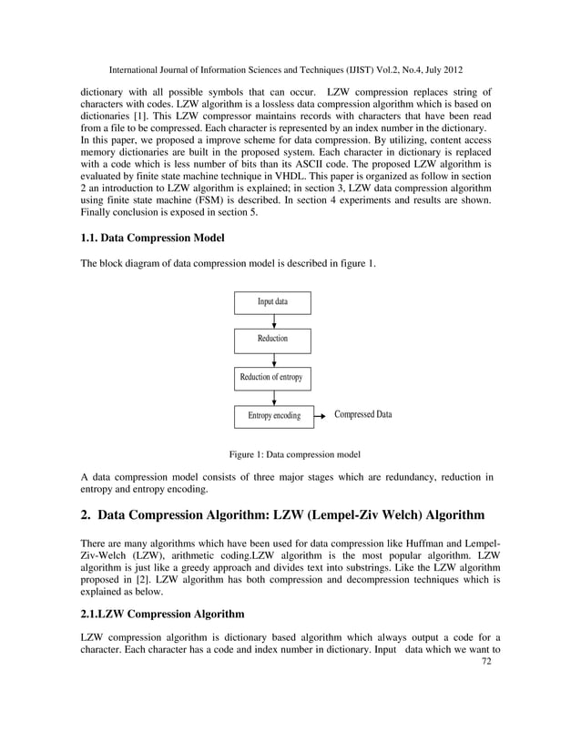 Design And Implementation Of Lzw Data Compression Algorithm Pdf