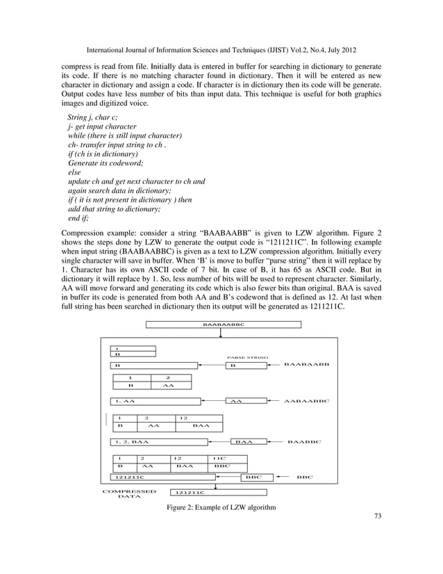 Design And Implementation Of Lzw Data Compression Algorithm Pdf