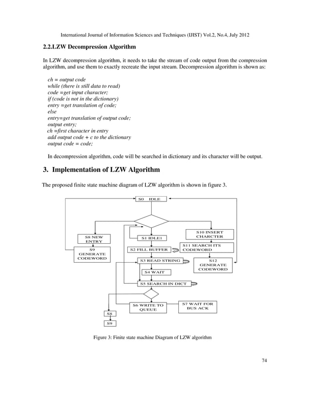 Design And Implementation Of Lzw Data Compression Algorithm Pdf