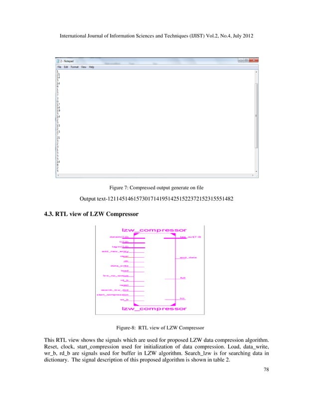Design and Implementation of LZW Data Compression Algorithm | PDF