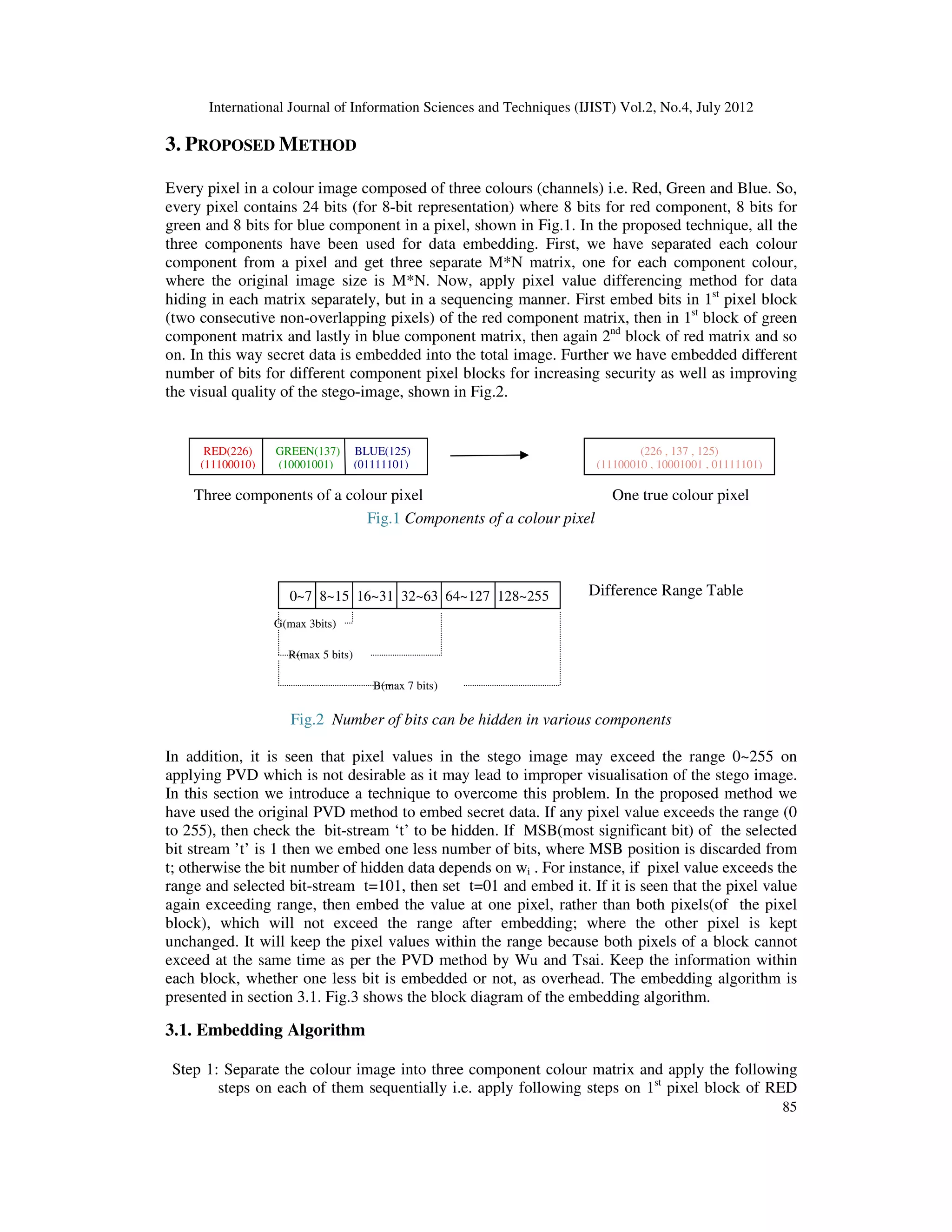 Colour Image Steganography Based on Pixel Value Differencing in Spatial Domain | PDF | Cameras ...