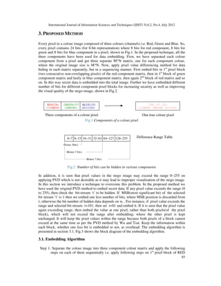 Colour Image Steganography Based on Pixel Value Differencing in Spatial ...