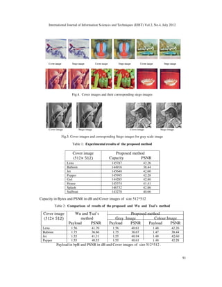 Colour Image Steganography Based on Pixel Value Differencing in Spatial Domain | PDF