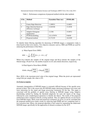 A NOVEL APPROACH FOR SEGMENTATION OF SECTOR SCAN SONAR IMAGES USING ...