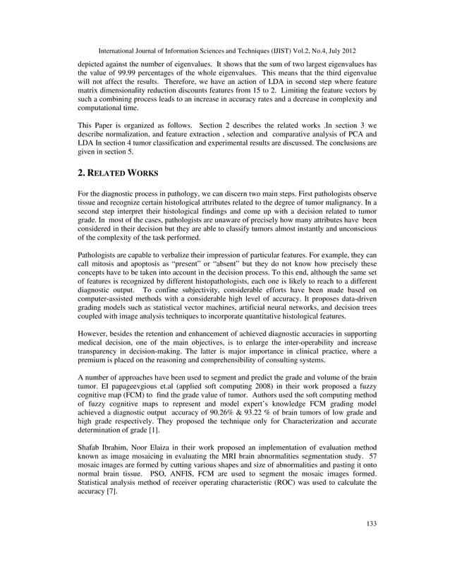 Brain Tumor Mriimage Classification With Feature Selection And Extraction Using Linear