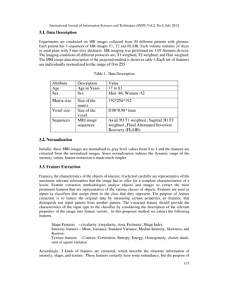 BRAIN TUMOR MRIIMAGE CLASSIFICATION WITH FEATURE SELECTION AND EXTRACTION USING LINEAR ...