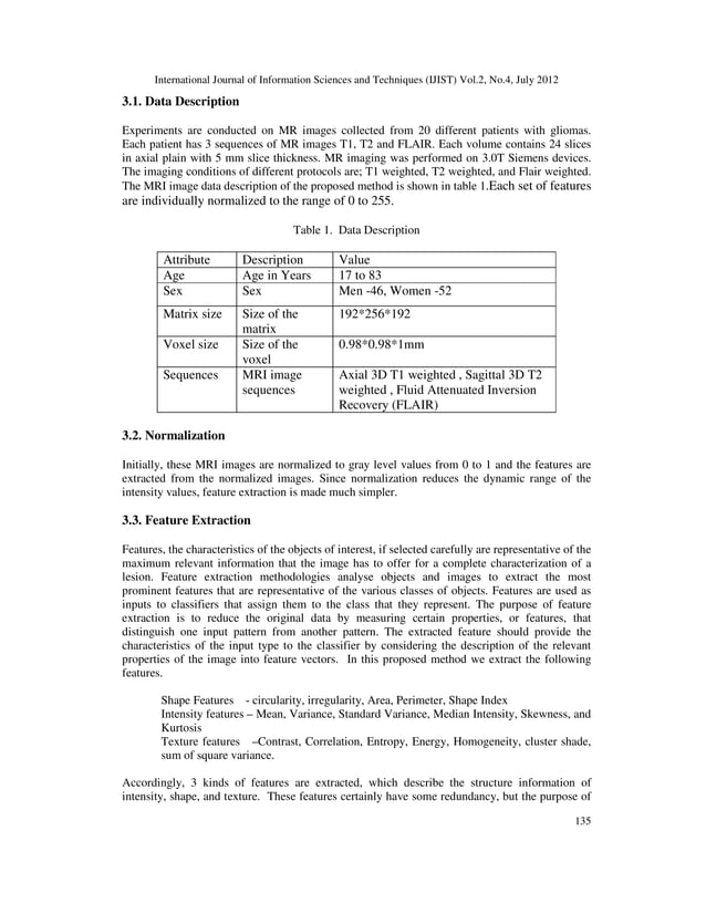 Brain Tumor Mriimage Classification With Feature Selection And Extraction Using Linear