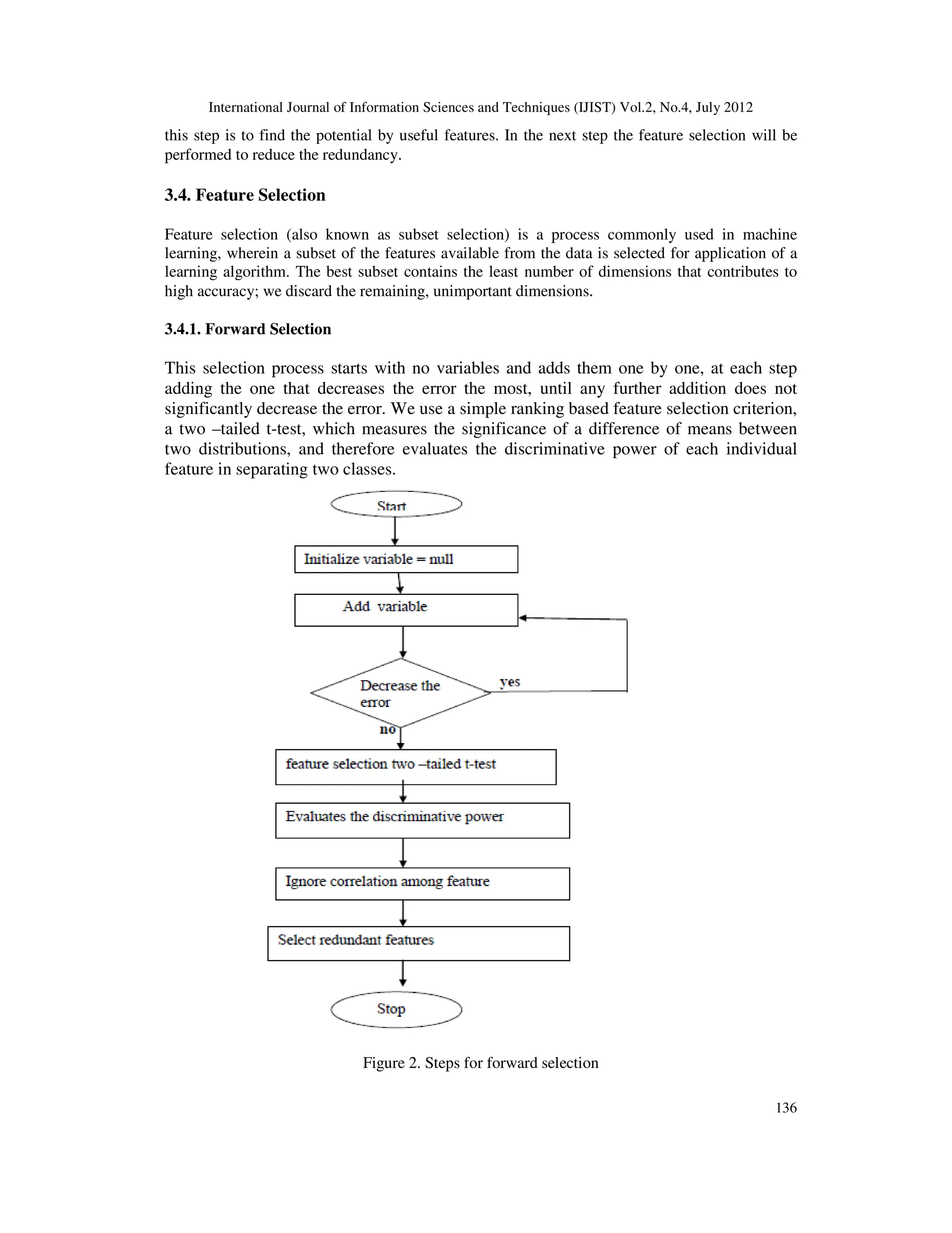 BRAIN TUMOR MRIIMAGE CLASSIFICATION WITH FEATURE SELECTION AND EXTRACTION USING LINEAR ...