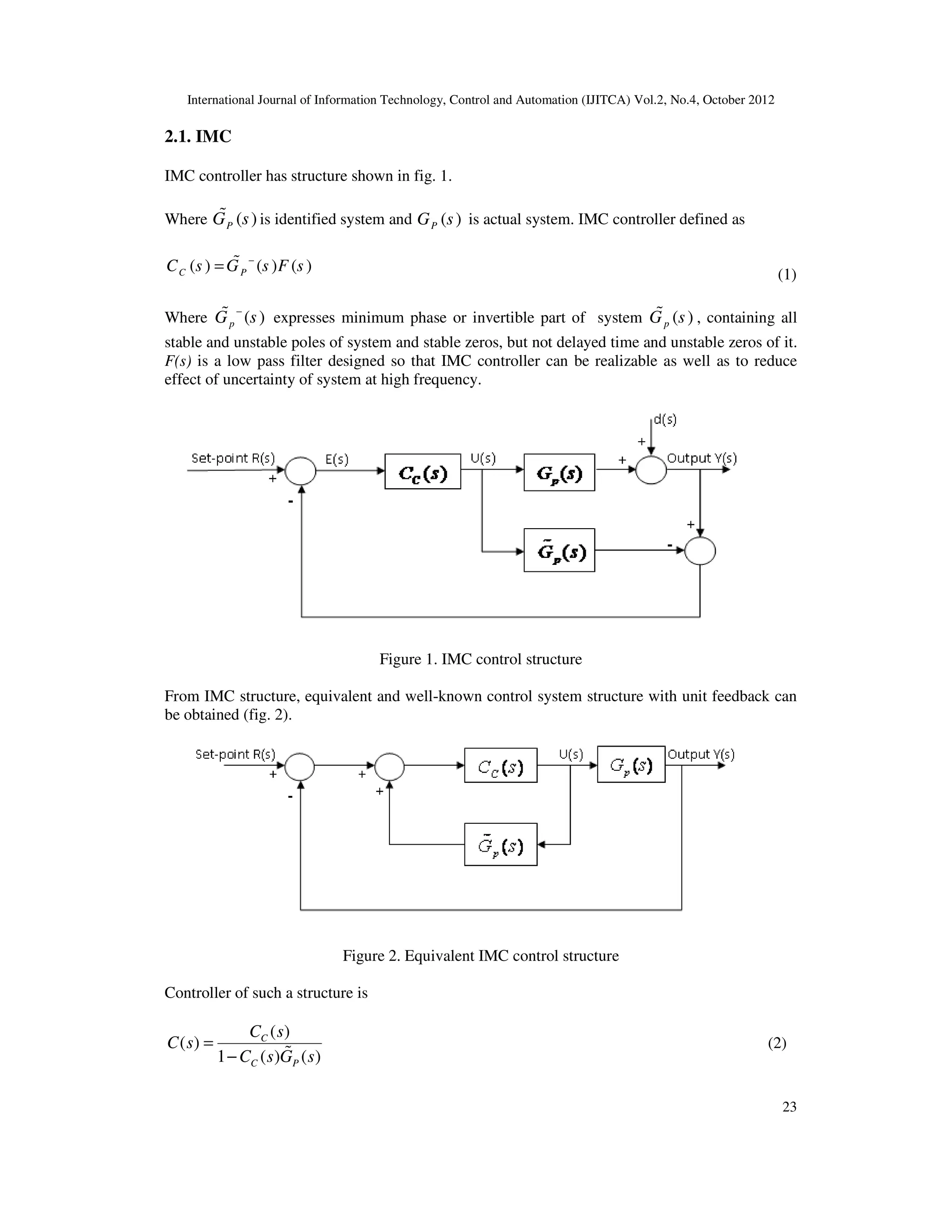 Fractional Order Pid Controller Tuning Based On Imc Pdf