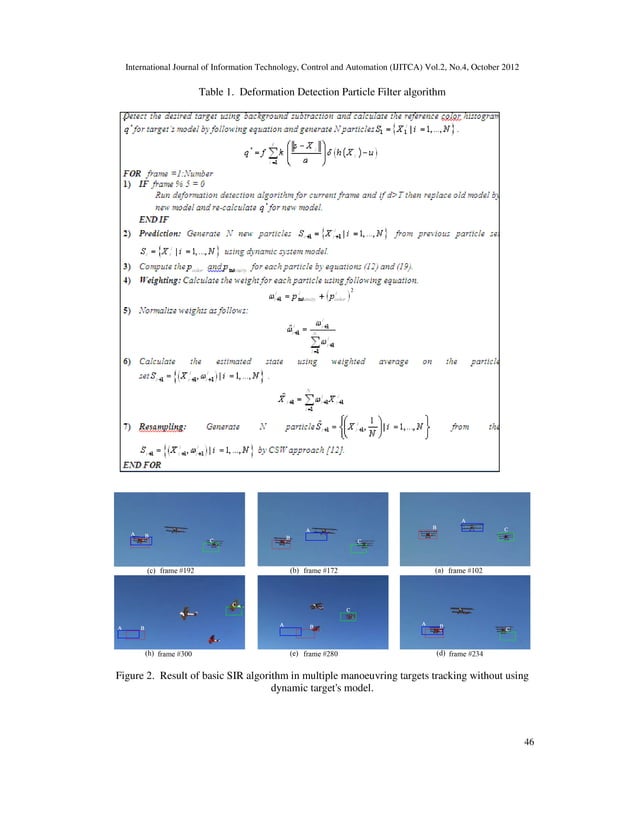 Applying Dynamic Model For Multiple Manoeuvring Target Tracking Using Particle Filtering Pdf 