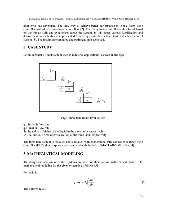 Comparative Analysis Of Conventional Pid Controller And Fuzzy Controller With Various 