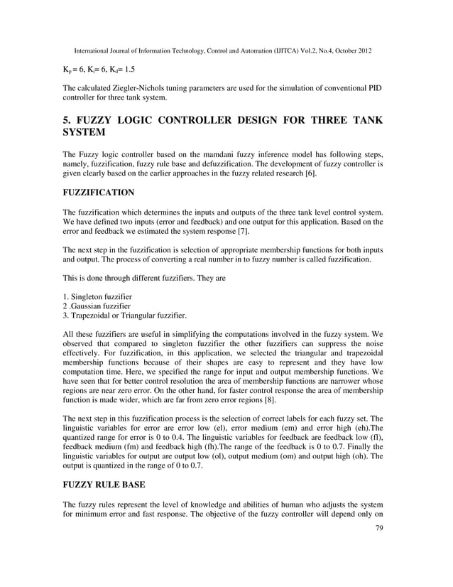 COMPARATIVE ANALYSIS OF CONVENTIONAL PID CONTROLLER AND FUZZY CONTROLLER WITH VARIOUS ...