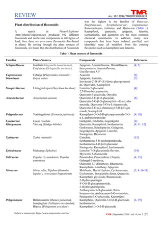 Plant distribution and pharmacological activity of flavonoids | PDF