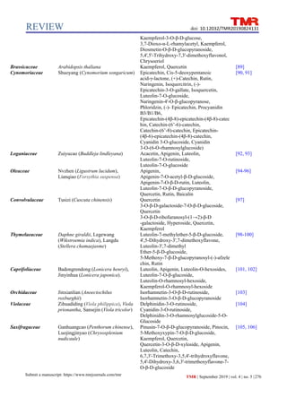 Plant distribution and pharmacological activity of flavonoids | PDF