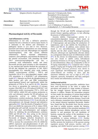 Plant distribution and pharmacological activity of flavonoids | PDF