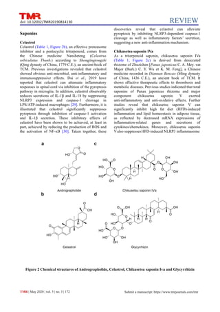 The role of natural products in regulating pyroptosis | PDF | Chemistry ...