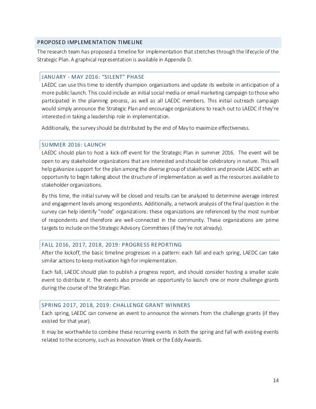 Appendices In Report