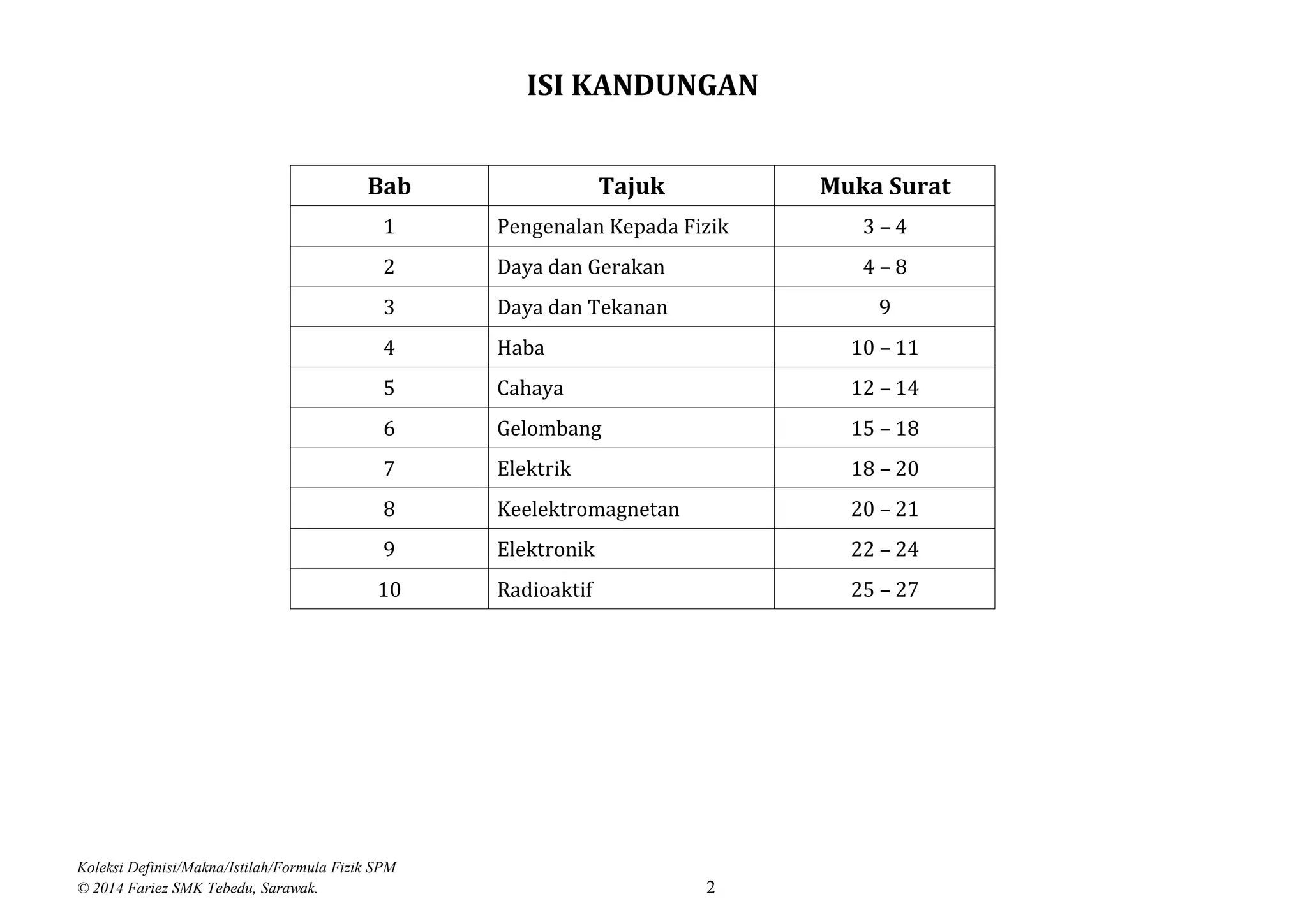 Koleksi Makna, Istilah Dan Formula Fizik SPM (Tingkatan 4 & 5) | PDF