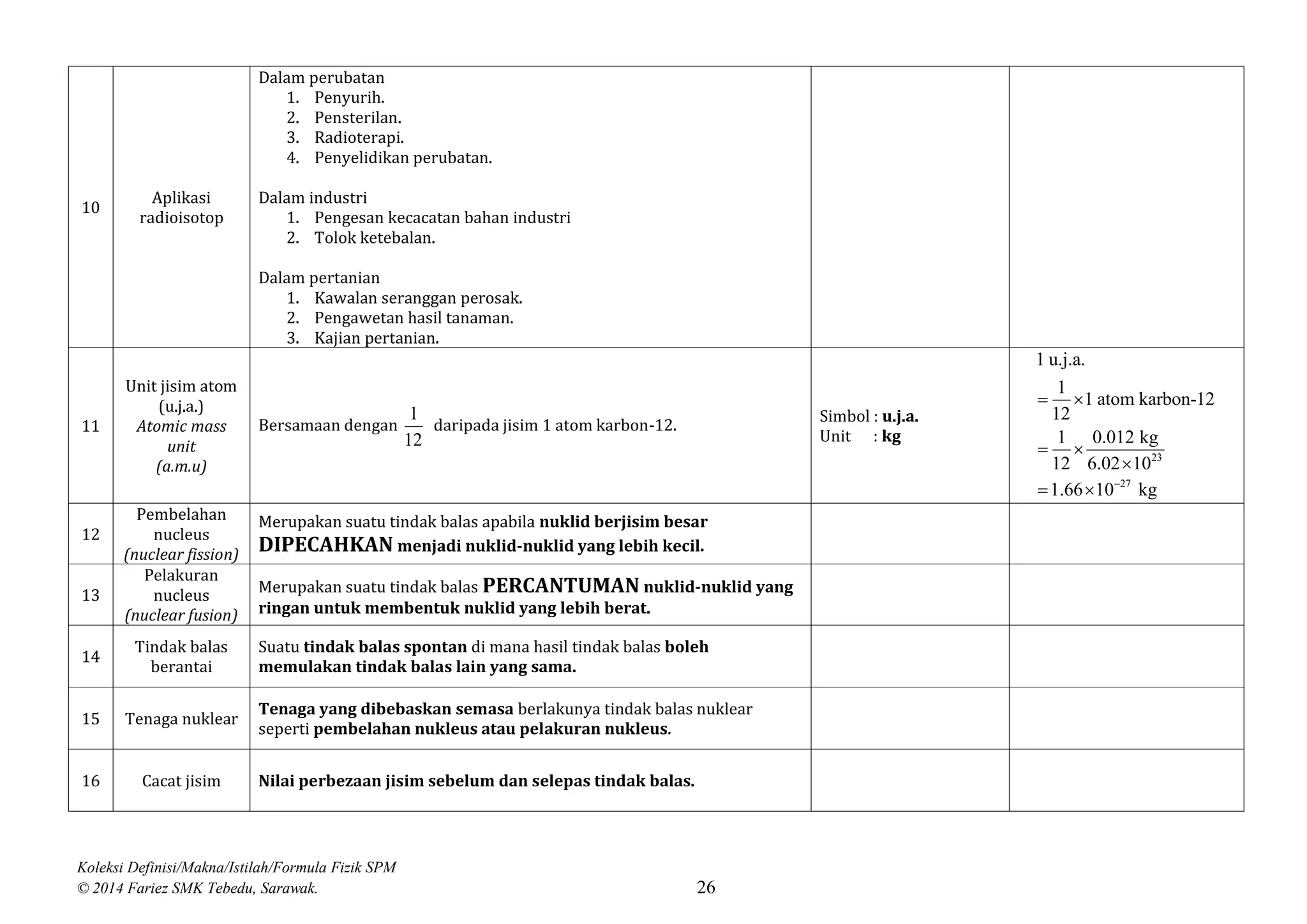 Koleksi Makna, Istilah Dan Formula Fizik SPM (Tingkatan 4 & 5) | PDF