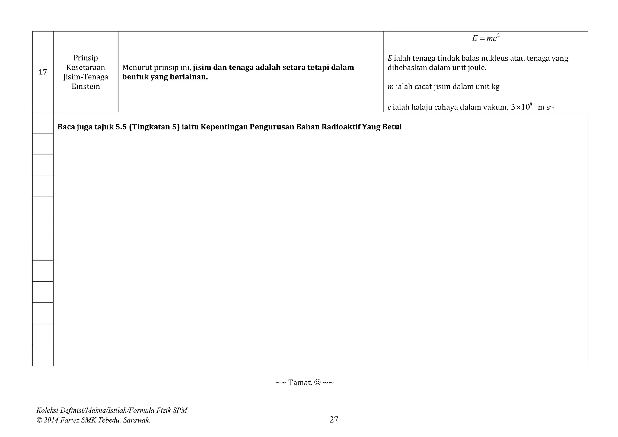 Koleksi Makna, Istilah Dan Formula Fizik SPM (Tingkatan 4 & 5) | PDF