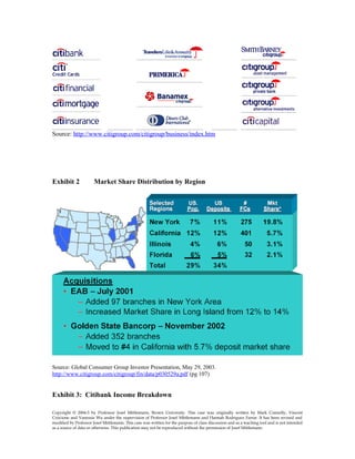 241356684 citibank | PDF