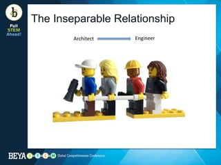 Architecture and Engineering: Collaborating to build a safer world | PPTX