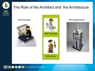 Architecture and Engineering: Collaborating to build a safer world | PPTX