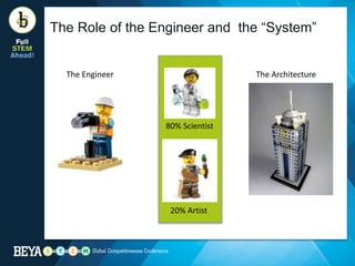 Architecture and Engineering: Collaborating to build a safer world | PPTX