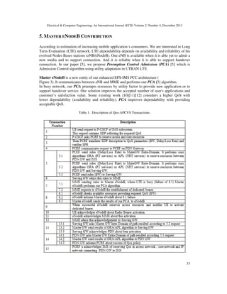 QOS-APCVS: AN ENHANCED EPS-IMS PCC ARCHITECTURE PROPOSAL TO IMPROVE MOBILE SERVICE DEPENDABILITY ...