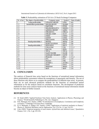 Financial Time Series Analysis Based On Normalized Mutual Information Functions | PDF