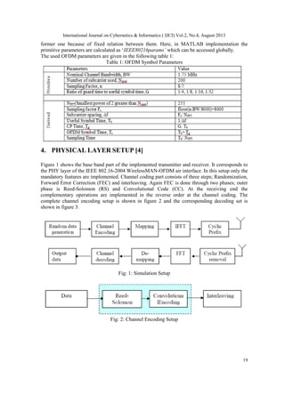 The Performance Evaluation of IEEE 802.16 Physical Layer in the Basis ...